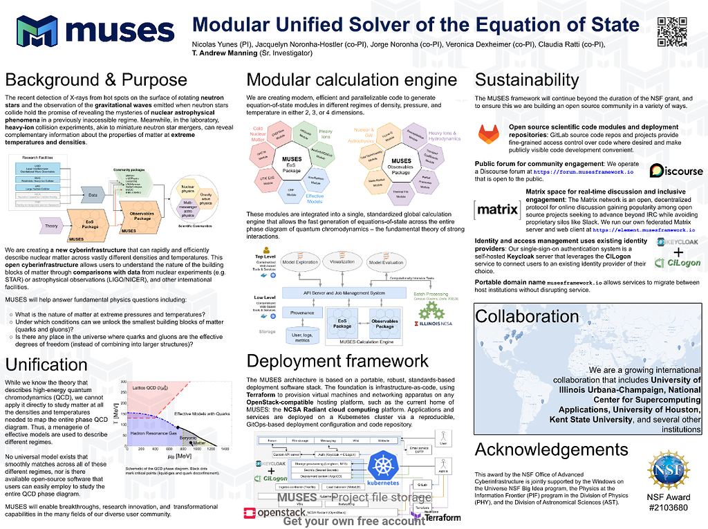2022 MUSES NSF CSSI PI conference poster - General - MUSES